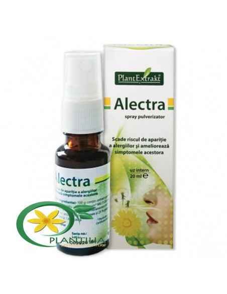 Alectra Spray cu Atomizor 20ml PlantExtrakt - Plantilia